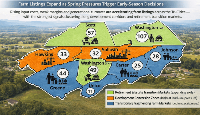 Perfect Storm Intensifies for Farms as Spring Decisions Take Hold ...